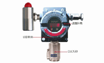 OLCT20WD系列探头